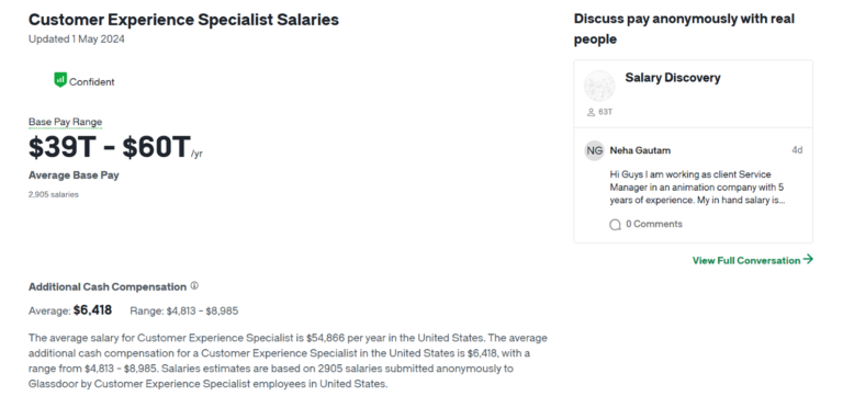 Customer Experience Specialist Career Path - Thoughts about Product Adoption, User Onboarding ...