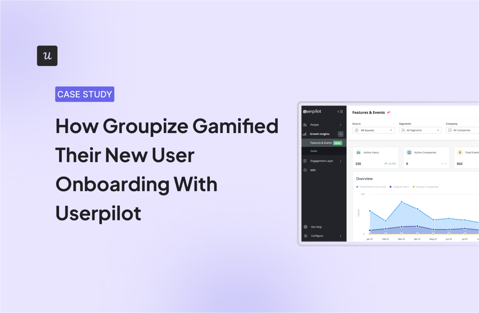 [CASE STUDY] How Groupize Gamified Their New User Onboarding With Userpilot