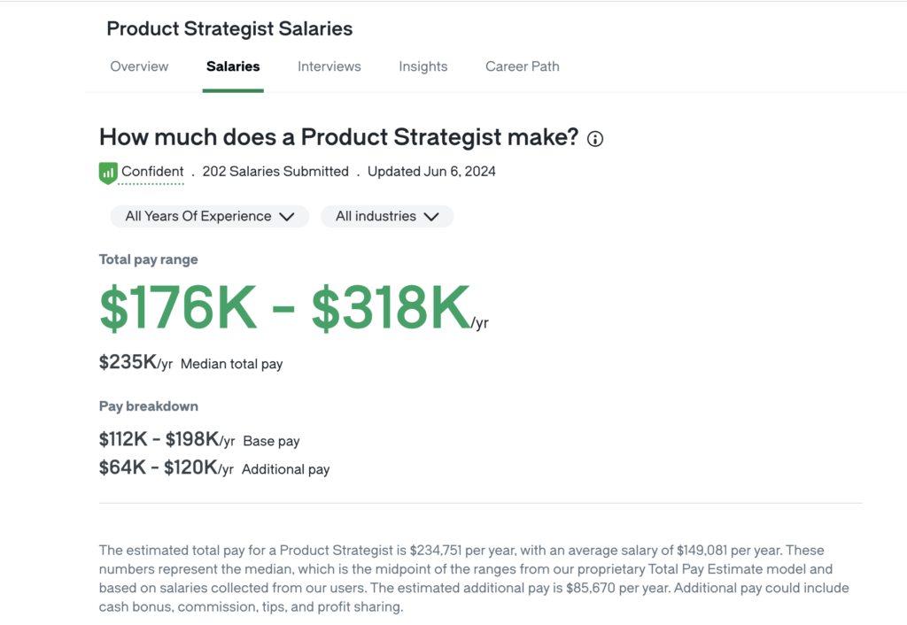 What is a Product Strategist? Responsibilities, Salaries, and More ...