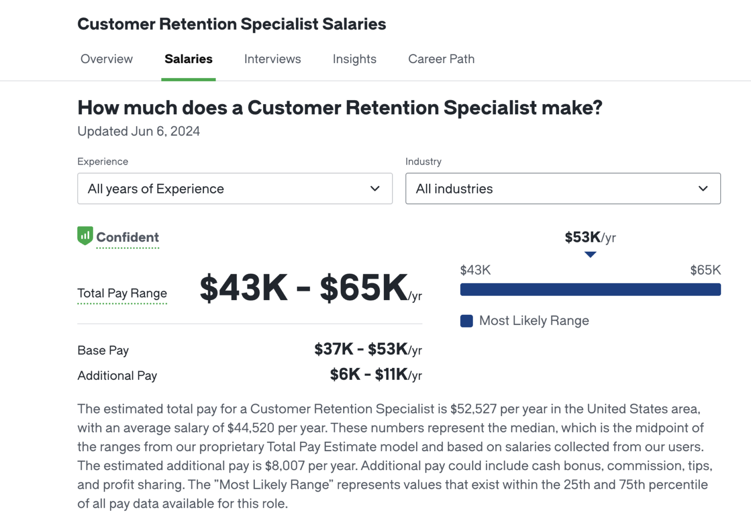 What is a Retention Specialist? Responsibilities, Salaries, and More ...