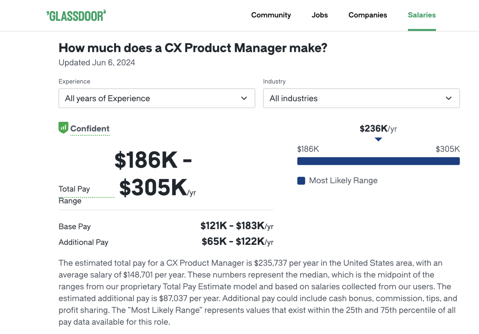 What is a CX Product Manager? Responsibilities, Salaries, and More - Thoughts about Product ...