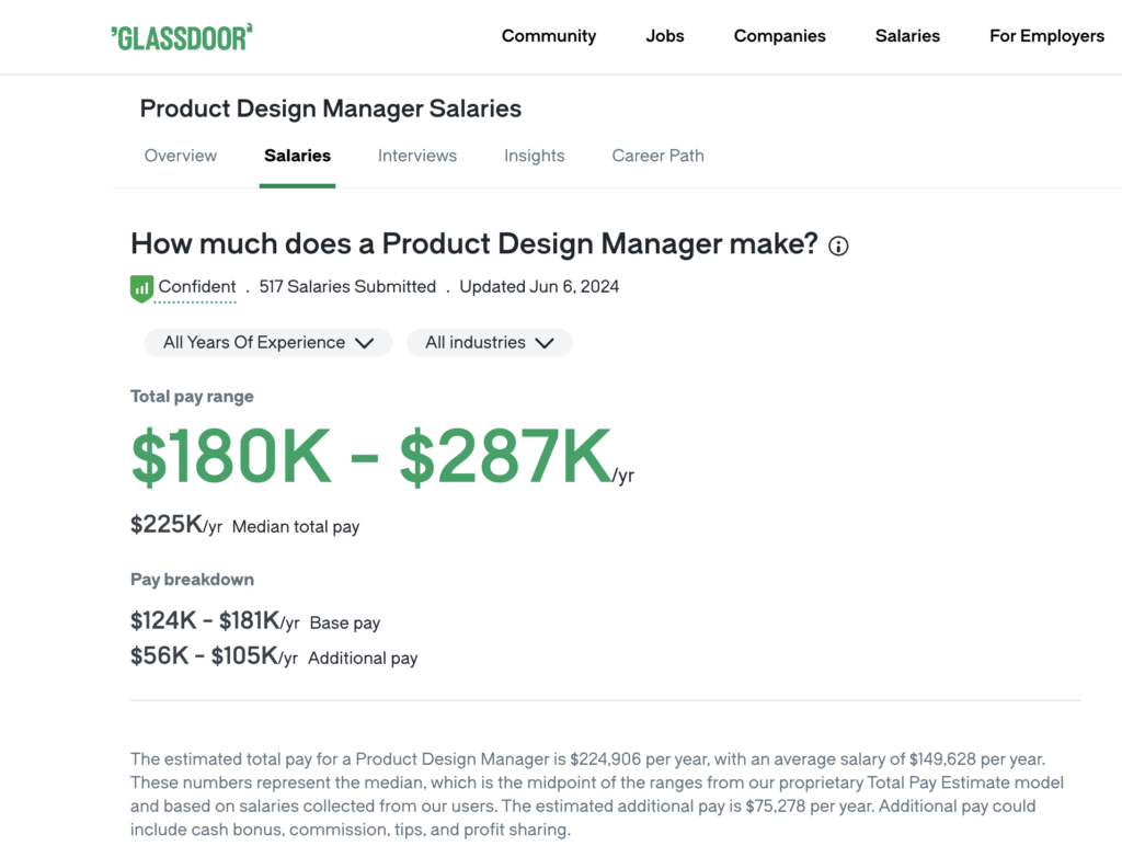 What is a Product Design Manager? Responsibilities, Salaries, and More ...