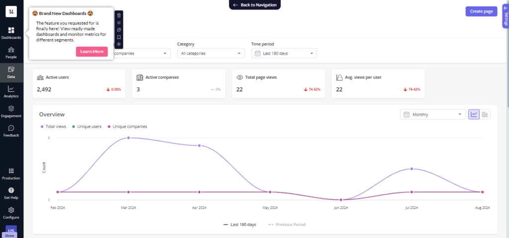 User Onboarding Best Practices, Examples, Metrics & Tools