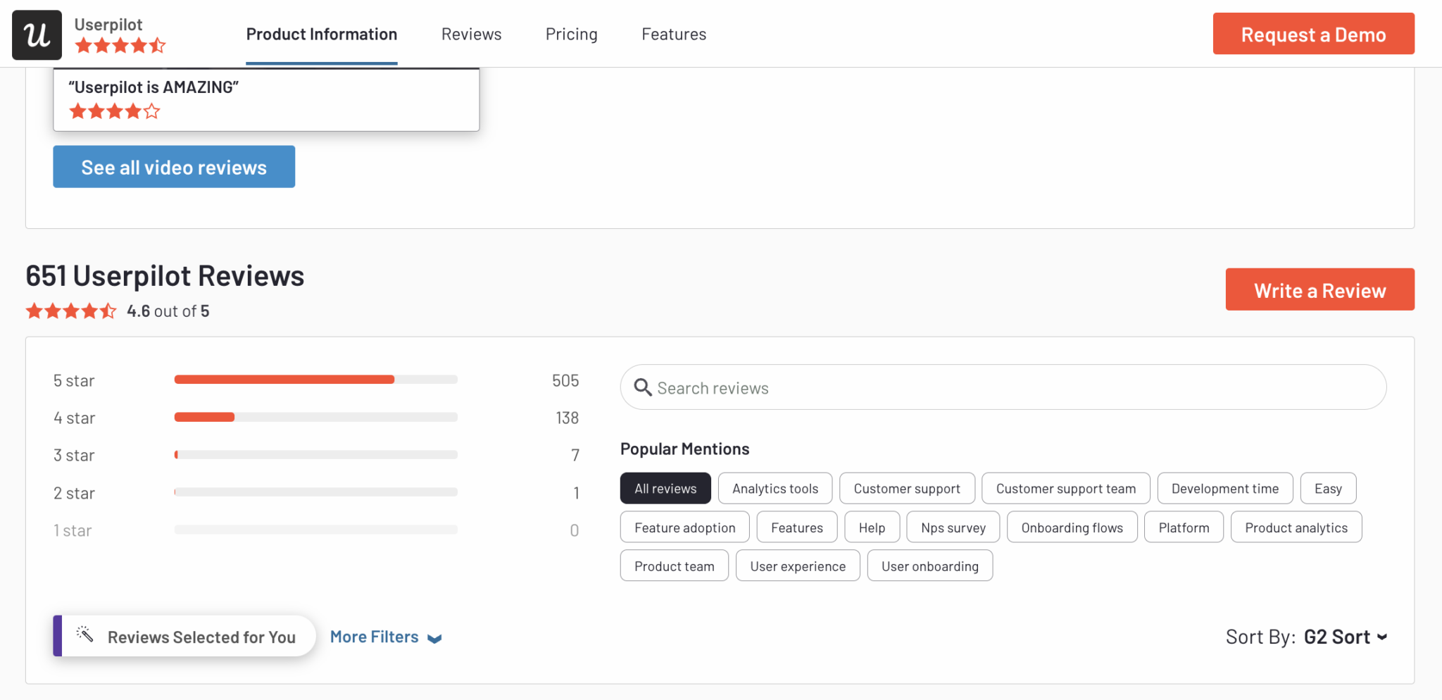 What is Marketing Research? + How It Drives Business Success - Thoughts ...