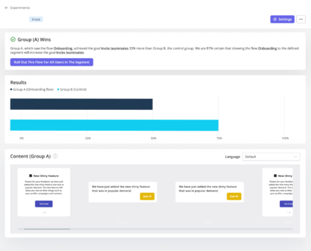What is User Analysis: A Complete Guide with Methods & Tools