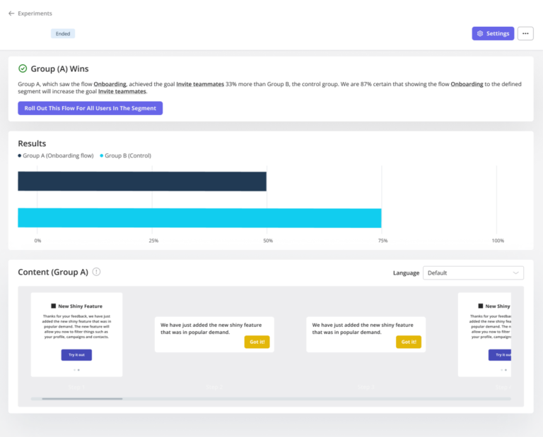 What is User Analysis: A Complete Guide with Methods & Tools