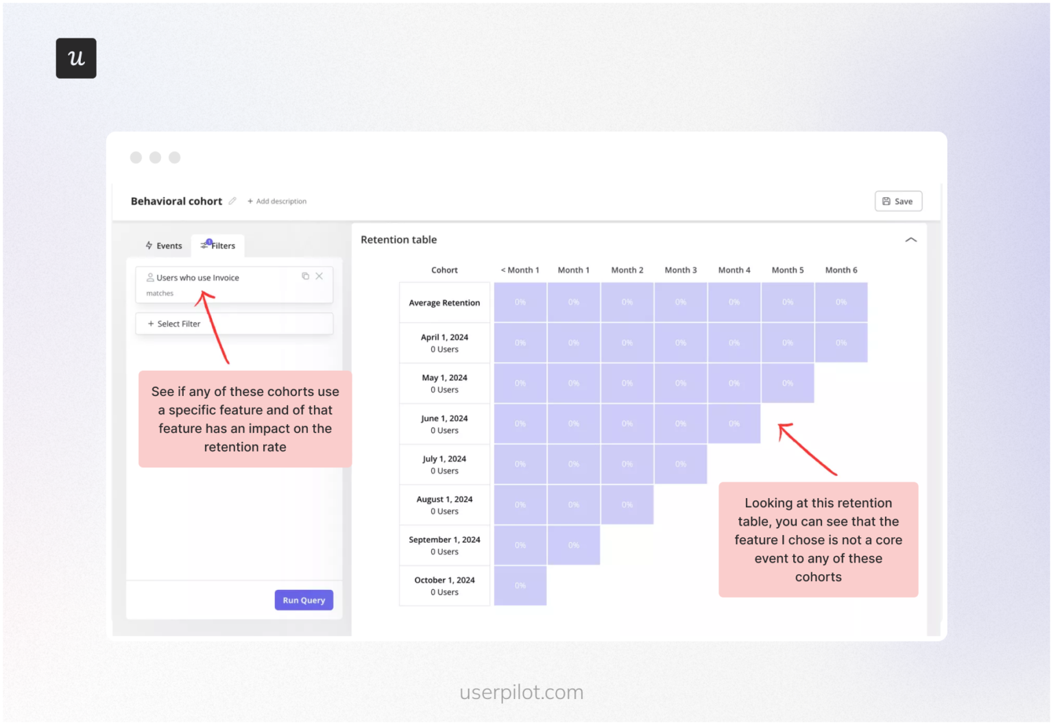 Your Quick Guide to Cohort Analysis for Reducing Churn