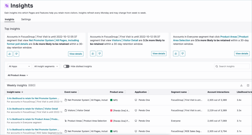 An Honest Review of Pendo Analytics