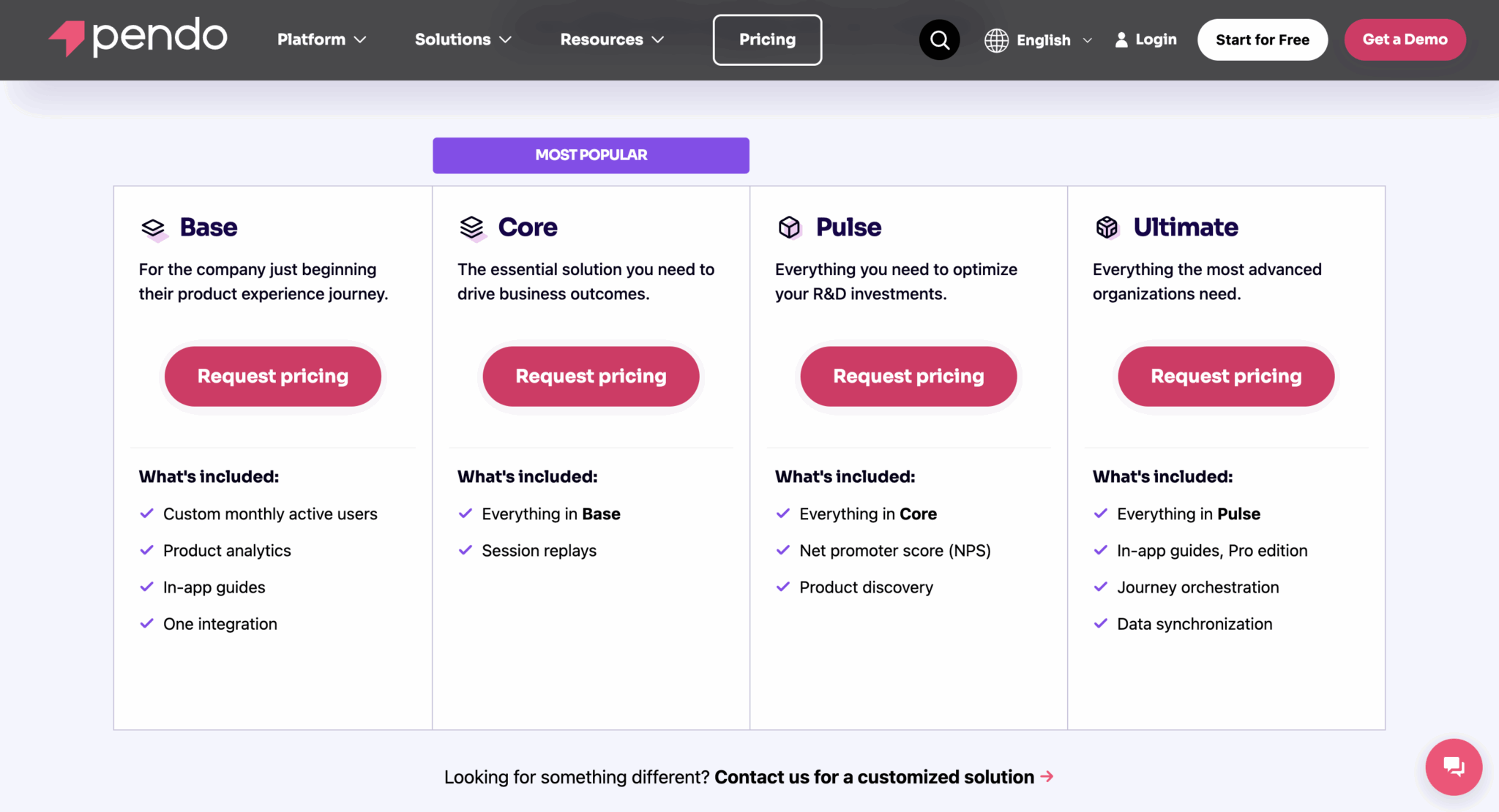 Pendo Session Replay: A Detailed Review (+Better Alternative)