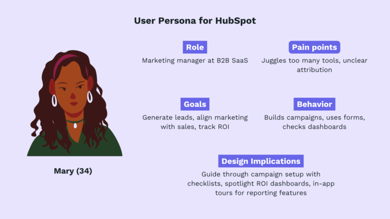 5 Good Persona Examples and How to Build Yours