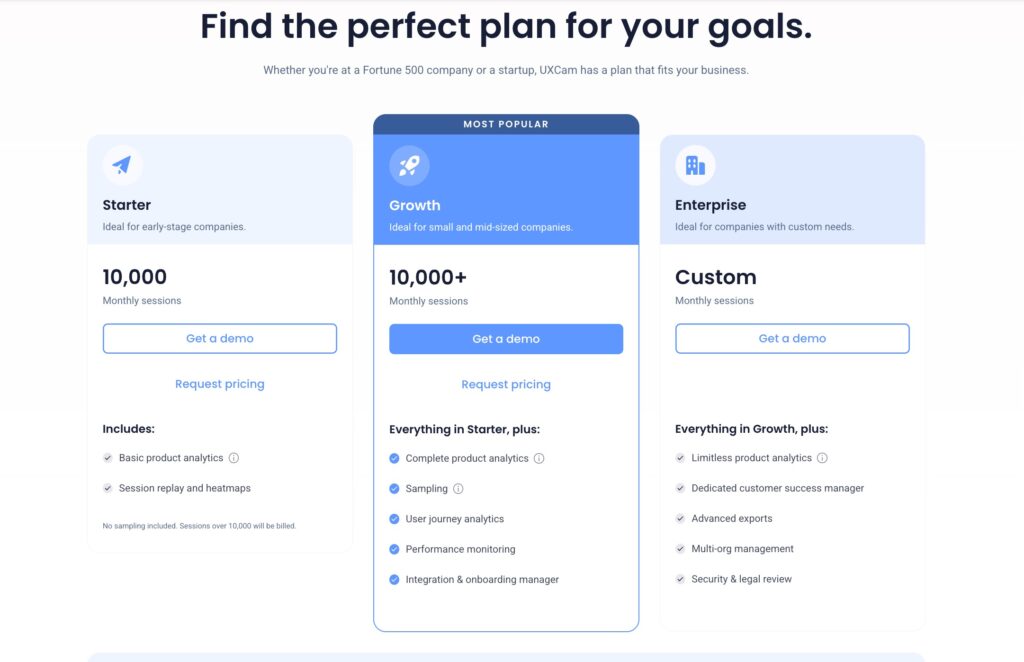 Honest UXCam Reviews 2026: Top Use Cases, Pros, and Cons - Thoughts ...